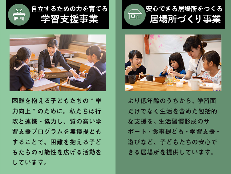 NPO法人Learning for All /「子どもの貧困の本質的な解決する」│gooddoマガジン｜寄付・社会課題・SDGsに特化した情報メディア
